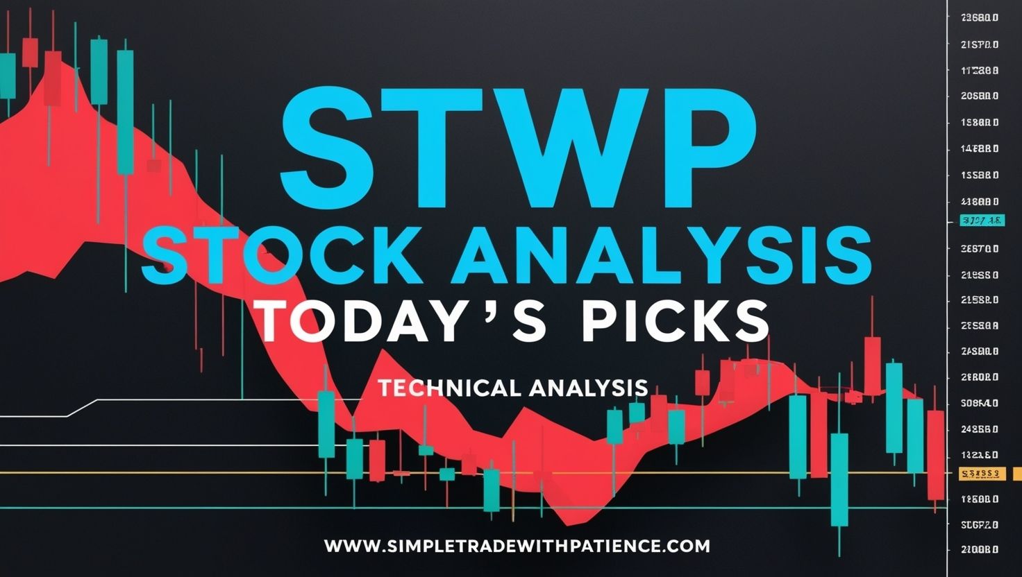 “Top Stock Picks for Today: Bullish Momentum, Breakouts & Volume Surge ...